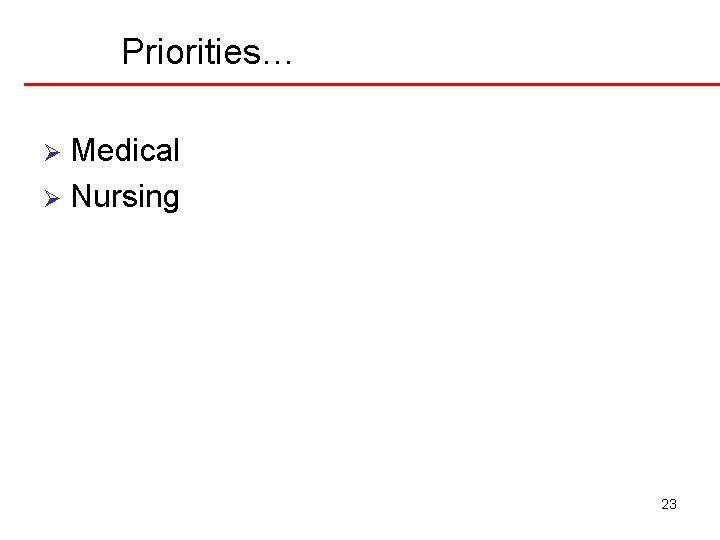 Nursing Assessment of the Cardiovascular System Keith Rischer