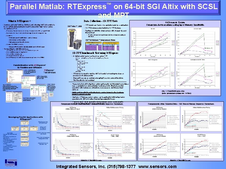 Parallel Matlab RTExpress on 64 bit SGI Altix