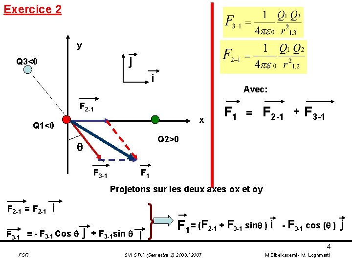 SERIE I ELECTROSTATIQUE Distributions de charges Forces lectrostatiques