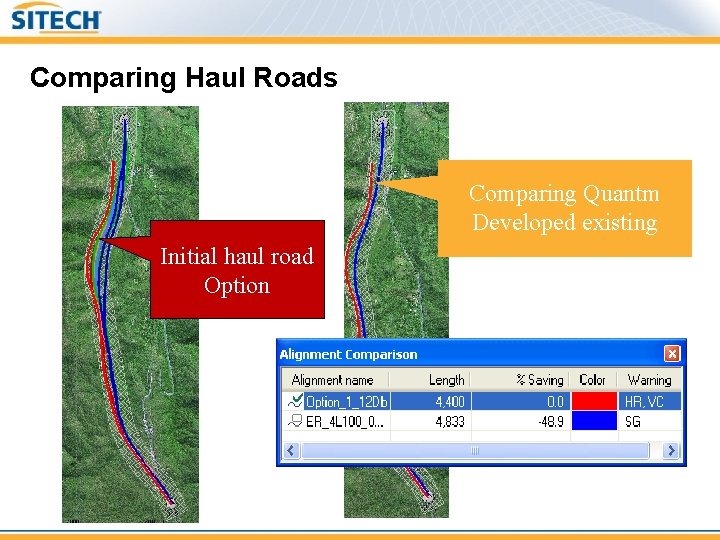 Trimble Quantm Haul Road Optimization Presenters Name Overview