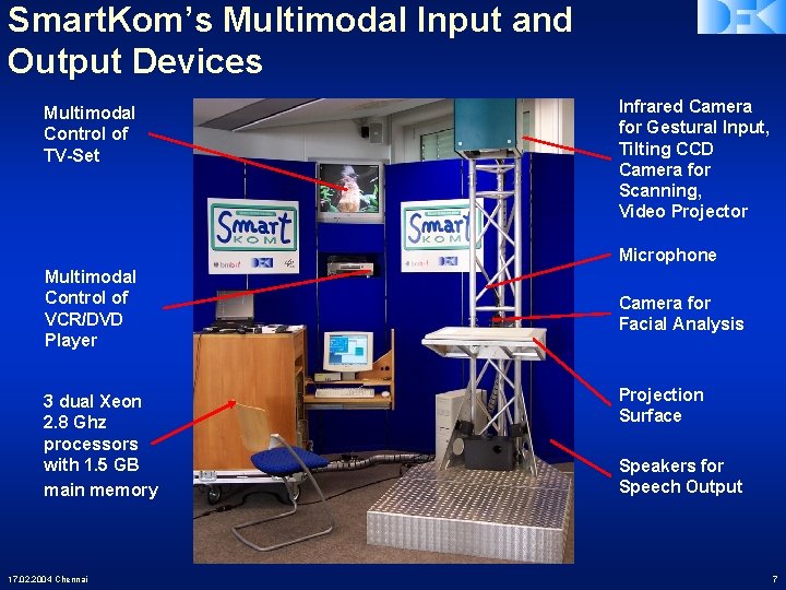 Multimodal Information Access Using Speech and Gestures Norbert