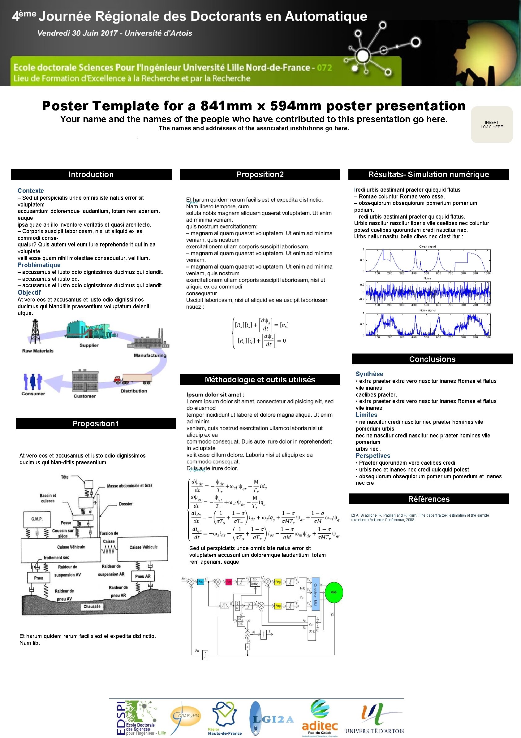 Poster Template for a 841 mm x 594