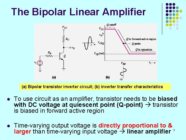 ANALOG ELECTRONIC CIRCUITS 1 EKT 104 Basic BJT