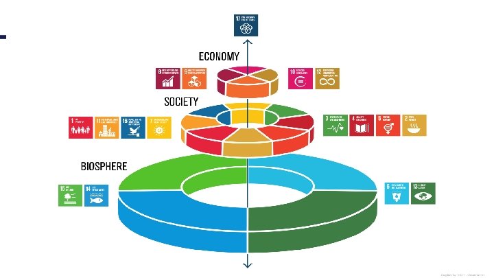 Principles of Sustainable Finance Dirk Schoenmaker Erasmus University