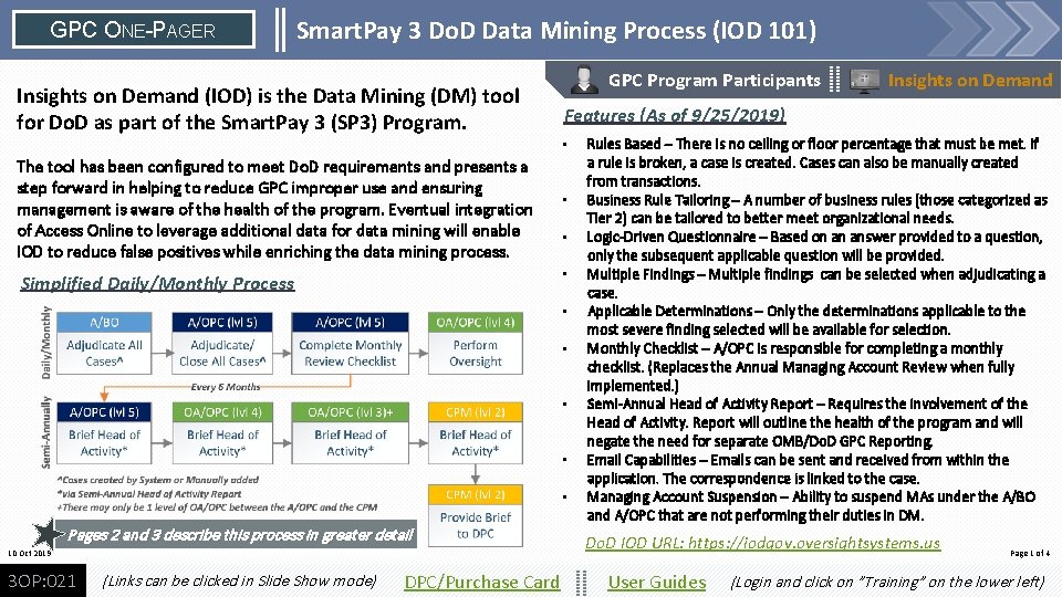 GPC ONEPAGER Smart Pay 3 Do D Data