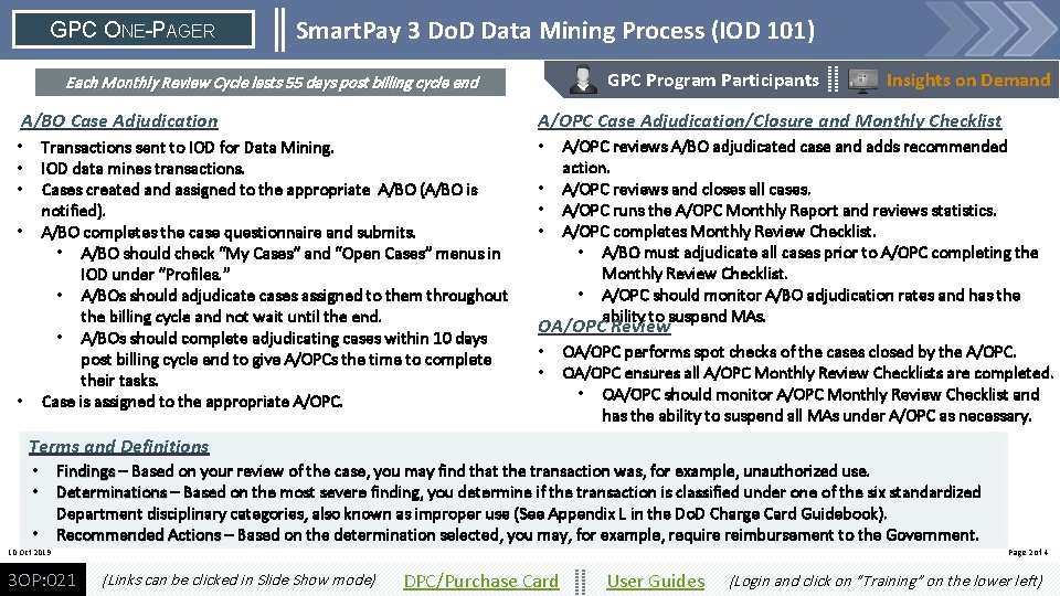 GPC ONEPAGER Smart Pay 3 Do D Data