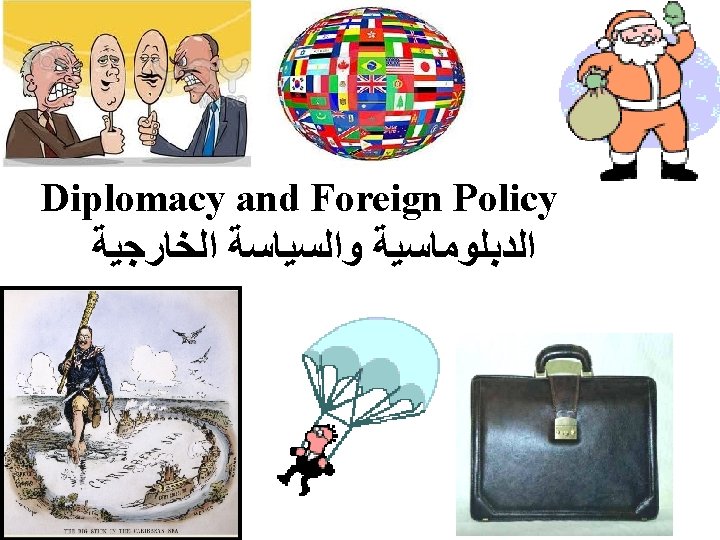 Instruments of International Relations the DIME framework Diplomatic