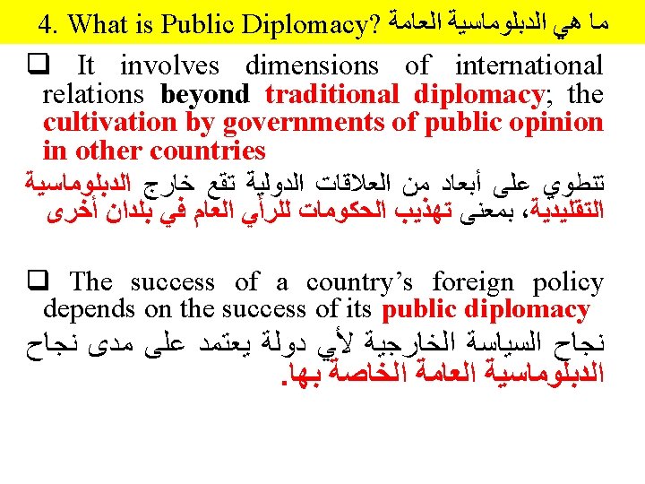 Instruments of International Relations the DIME framework Diplomatic