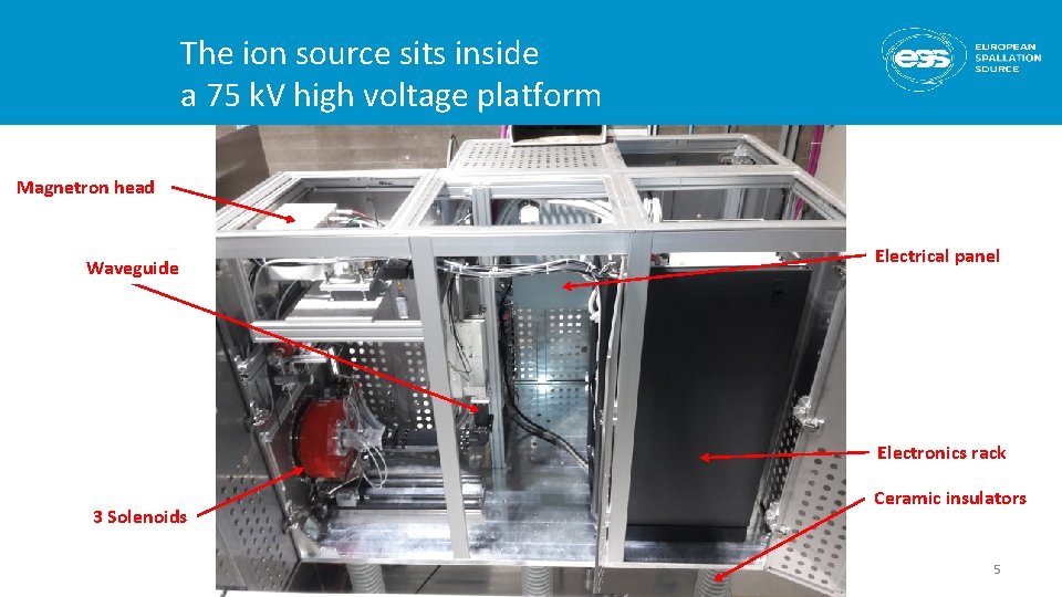 Status of Ion Source and LEBT Commissioning Alejandro