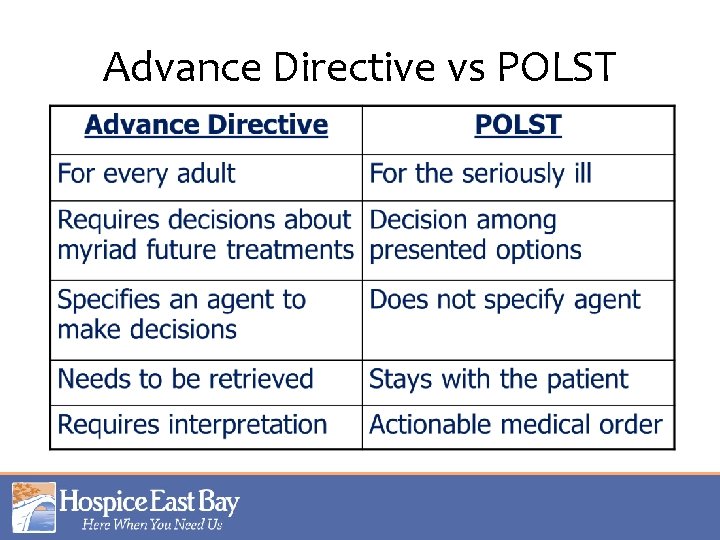 Everything you Wanted to Know About Alzheimers But