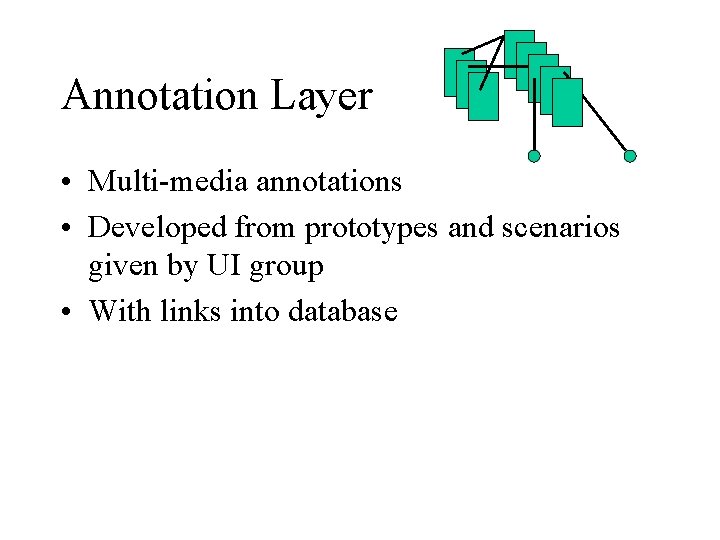 Web Site Database Navigation Knowledge base anatomy relational