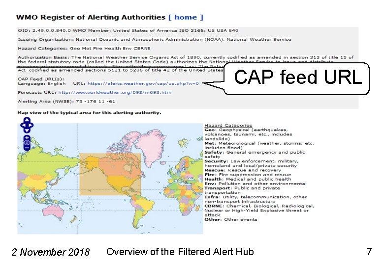WMO Overview of the Filtered Alert Hub presented