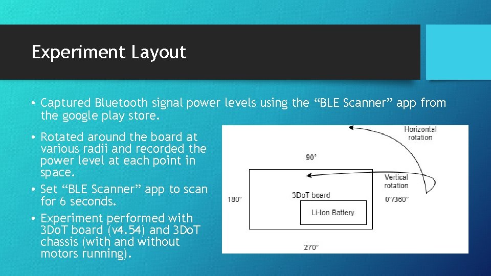 Bluetooth Antenna Design Part 2 MATT SHELLHAMMER DECEMBER