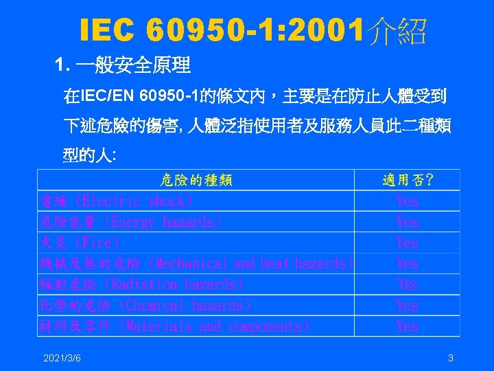 IEC 60950 1 2001 IEC 60950 1 202136