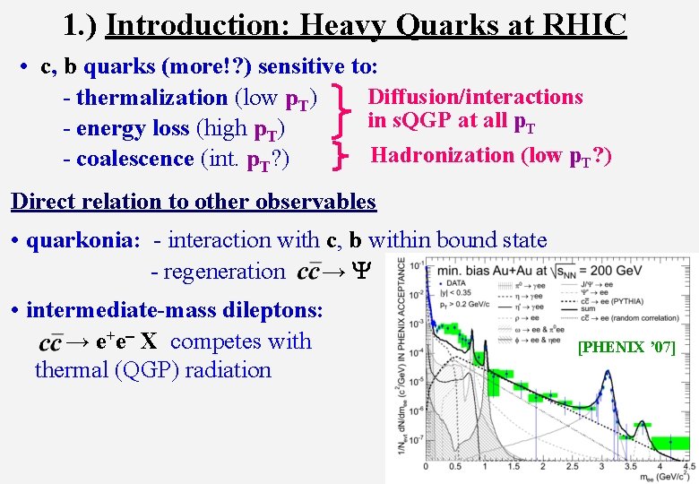 Heavy Quark Diffusion in Heavy Ion Collisions Ralf