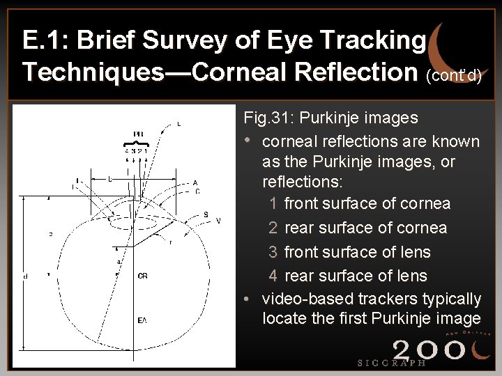 EyeBased Interaction in Graphical Systems Theory Practice Part
