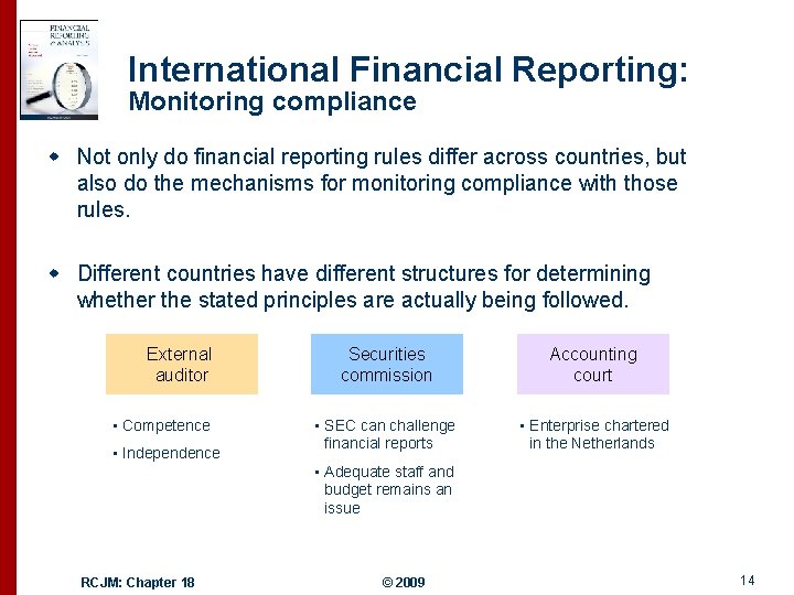 Overview of International Financial Reporting Differences and Inflation