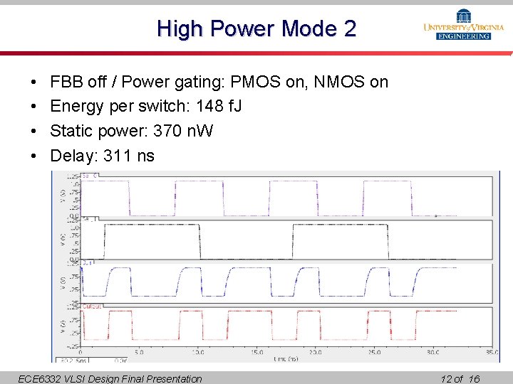 Low Power Lookup Table Using Power Gating and