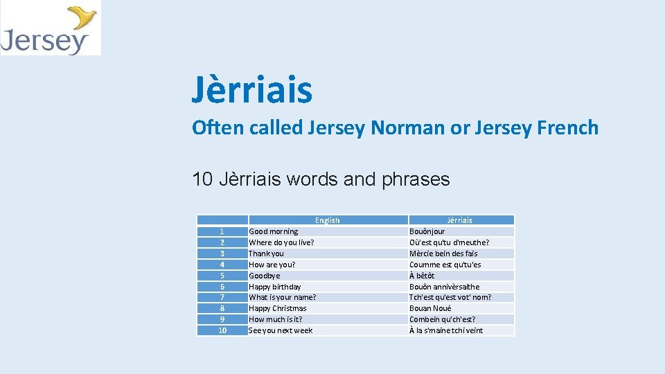 The Queen of the Channel Islands The island