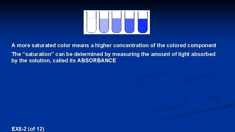 White KNO 3 Blue Cu SO 4 5