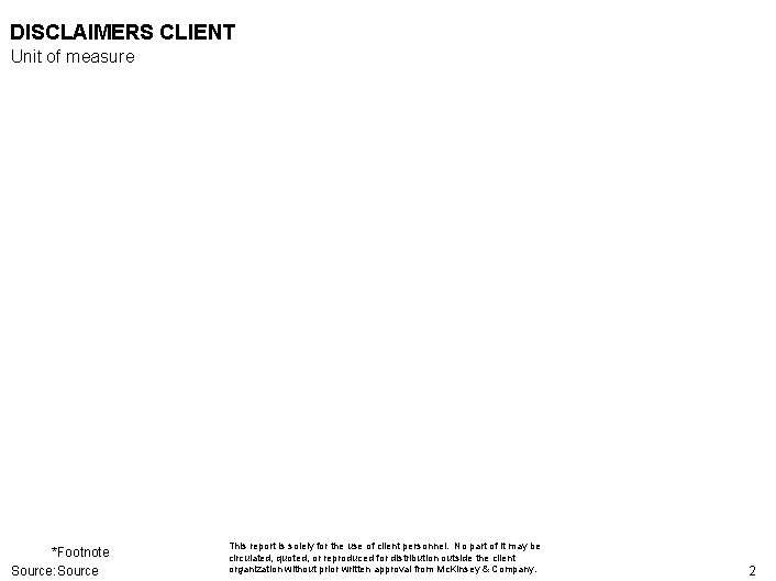 CONFIDENTIAL Frequently Used Template Named Objects Template June