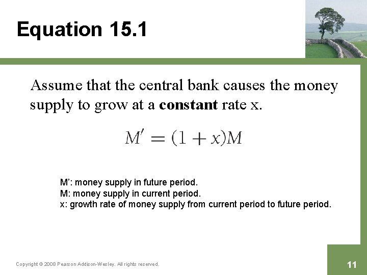 Chapter 15 Money Inflation and Banking Copyright 2008