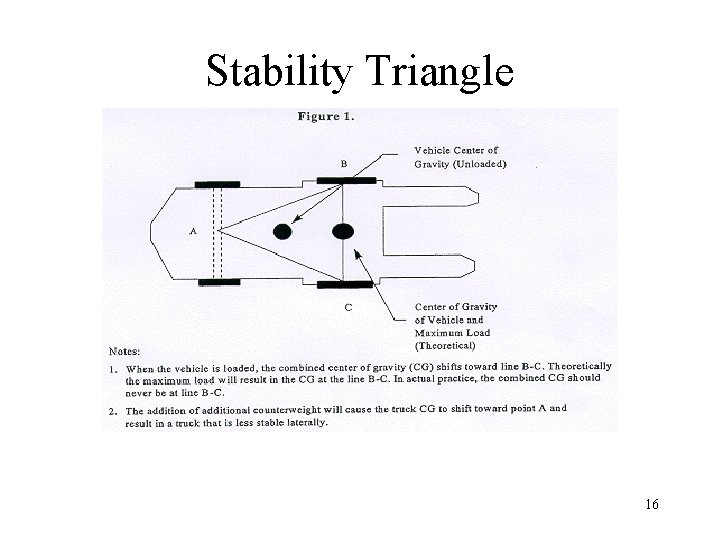 Safety Training Presentations FORKLIFT OPERATOR SAFETY TRAINING 2