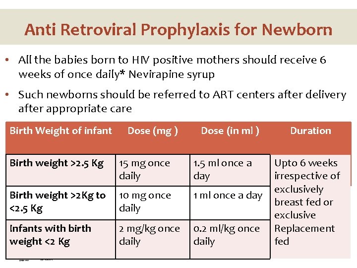 Prevention Identification and Management of Infection in Newborn