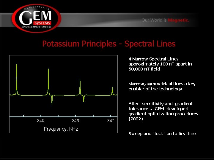 New Generation of High Sensitivity Airborne Potassium Magnetometers