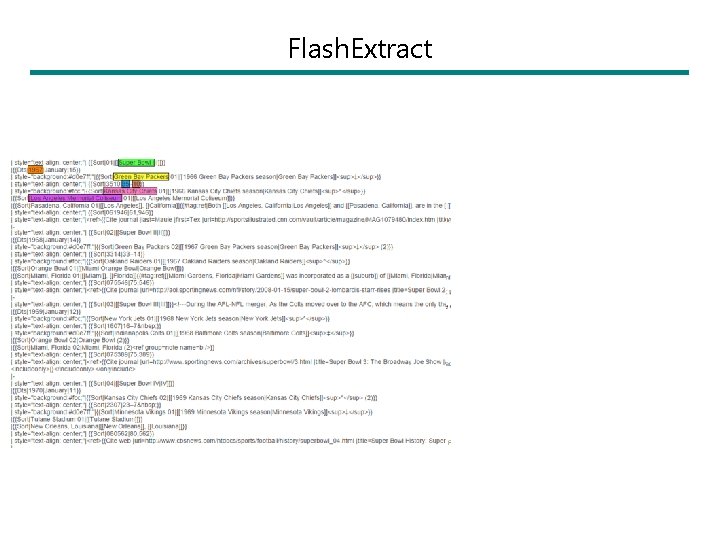 Programming by Examples Applications Algorithms Ambiguity Resolution ...