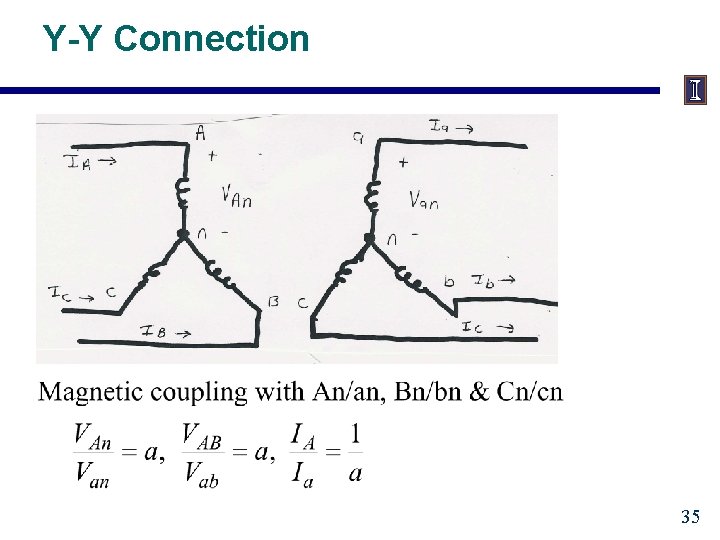 ECE 476 Power System Analysis Lecture 9 Transformers