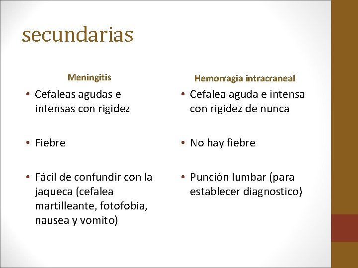CEFALEAS Dr Gustavo Meza Neurologa UPAP 2015 CEFALEAS