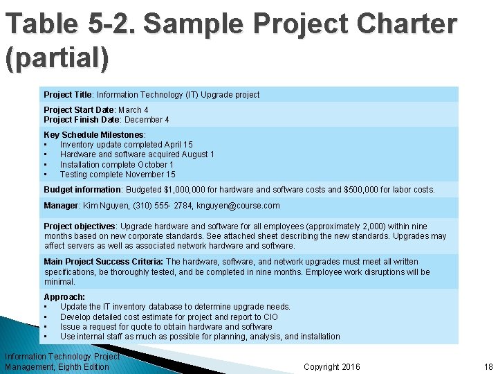 Chapter 5 Project Scope Management Information Technology Project