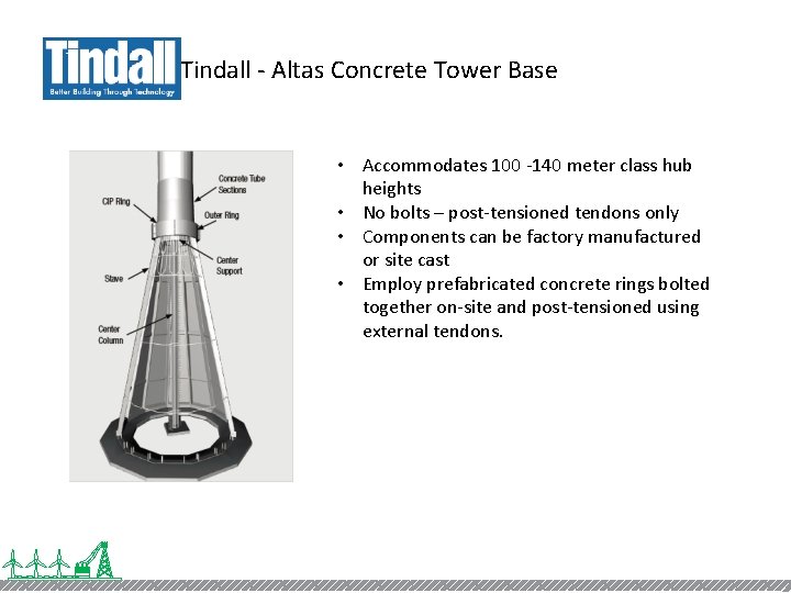 Wind Turbine Towers for Greater Hub Heights Why