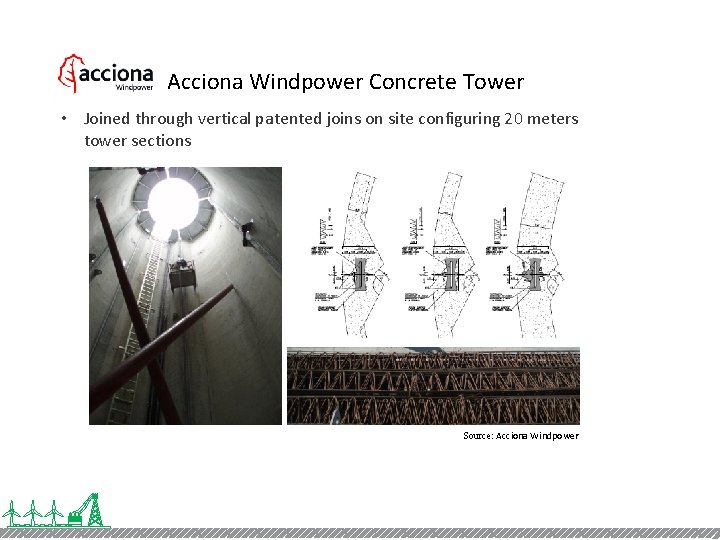 Wind Turbine Towers for Greater Hub Heights Why