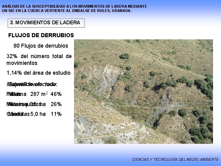 ANLISIS DE LA SUSCEPTIBILIDAD A LOS MOVIMIENTOS DE