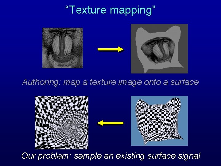SIGGRAPH 2001 TextureMapping Progressive Meshes Pedro V Sander