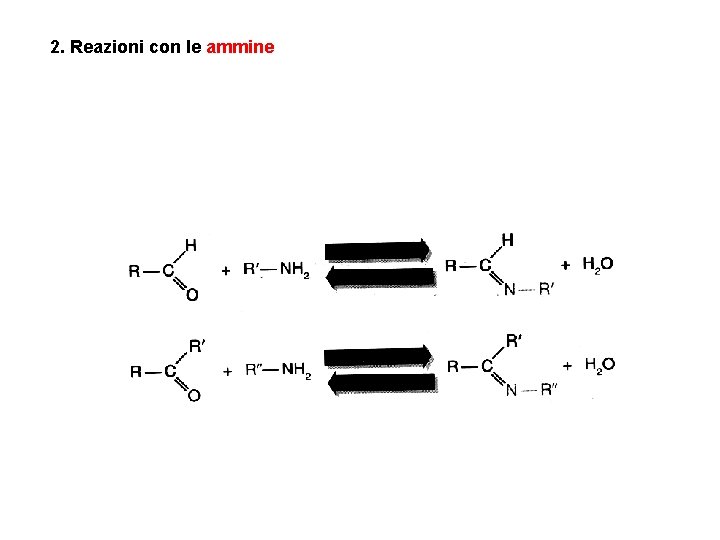 ALDEIDI E CHETONI STRUTTURA GRUPPO FUNZIONALE E NOMENCLATURA
