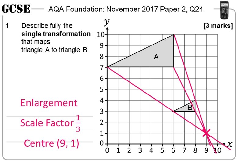 Enlargement Fractional Foundation GCSE Questions AQA These questions