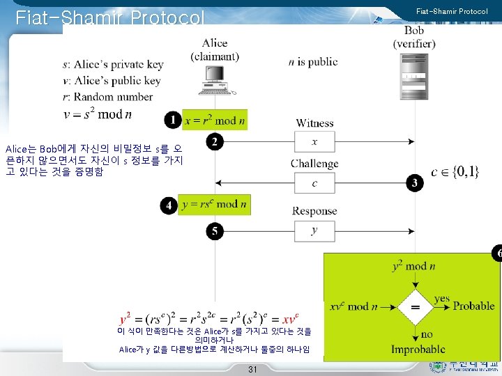 Signature MPC etc Howon Kim 2019 5 1