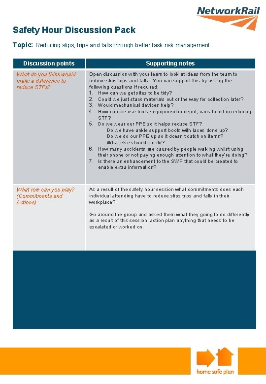 Safety Hour Discussion Pack Topic Reducing slips trips
