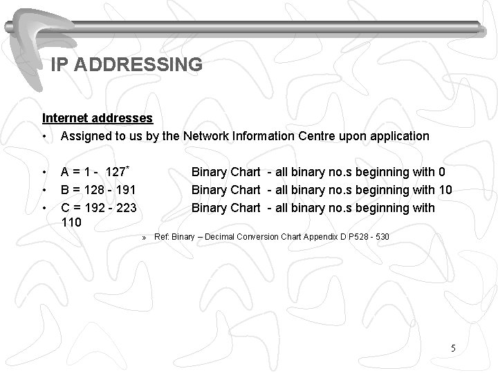 IP Addressing and Subnetting Tony Madden John Paul