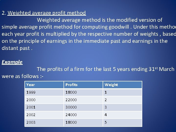 WELCOME CHAPTER1 ACCOUNTING FOR PARTNERSHIP BASIC CONCEPTS INTRODUCTION