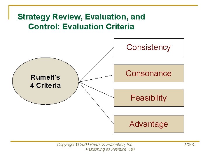 Chapter 9 Strategy Review Evaluation and Control Strategic