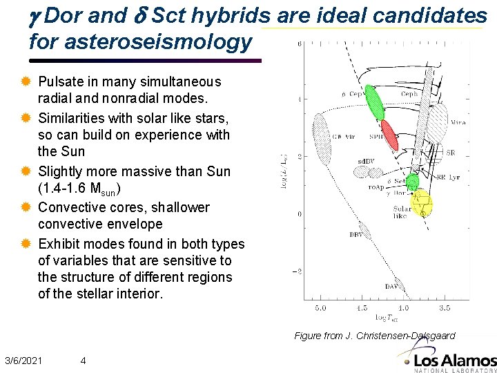 Studying Hybrid gamma Doradus delta Scuti Variable Stars