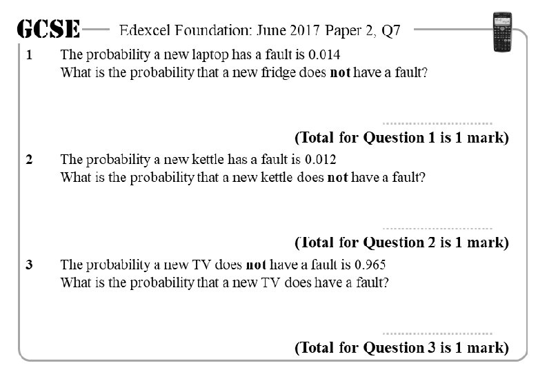 Probability Event Will Not Happen Foundation GCSE Questions