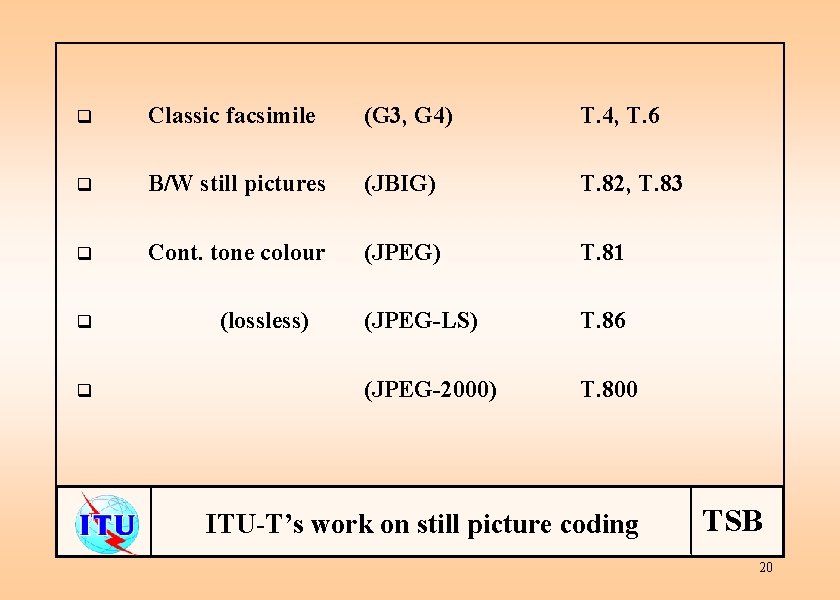 ITU Standardization and its new Environment Lisbon Portugal