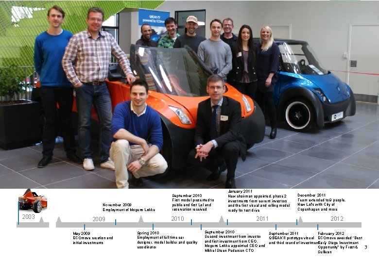 1 2 2009 ECOmove was formed to build