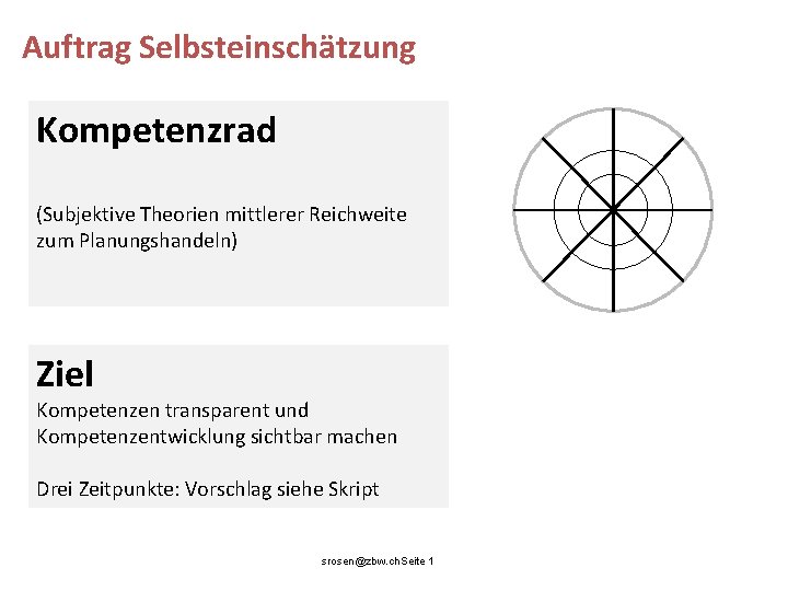 Auftrag Selbsteinschtzung Kompetenzrad Subjektive Theorien mittlerer ...