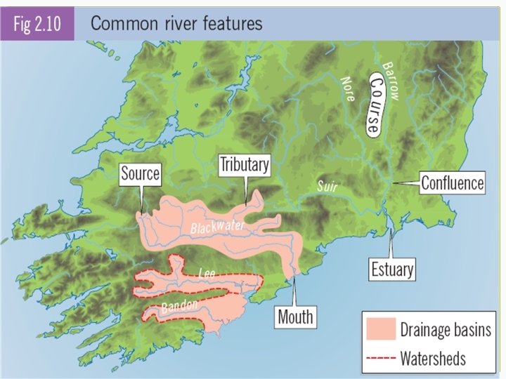 Fluvial Process and its Landforms COURSE TITLE GEOMORPHOLOGY